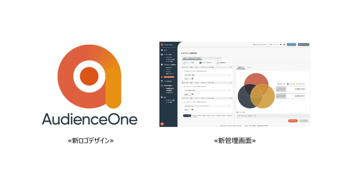 DAC、DMP「AudienceOne」を全面リニューアル より直感的なUIに変更へ：MarkeZine（マーケジン）