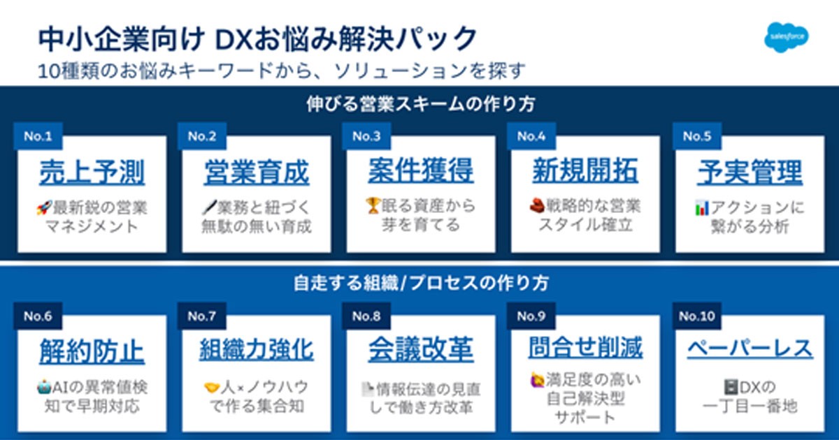 セールスフォース・ジャパン、「Salesforce 中小企業向け DXお悩み解決パック」提供開始：MarkeZine（マーケジン）