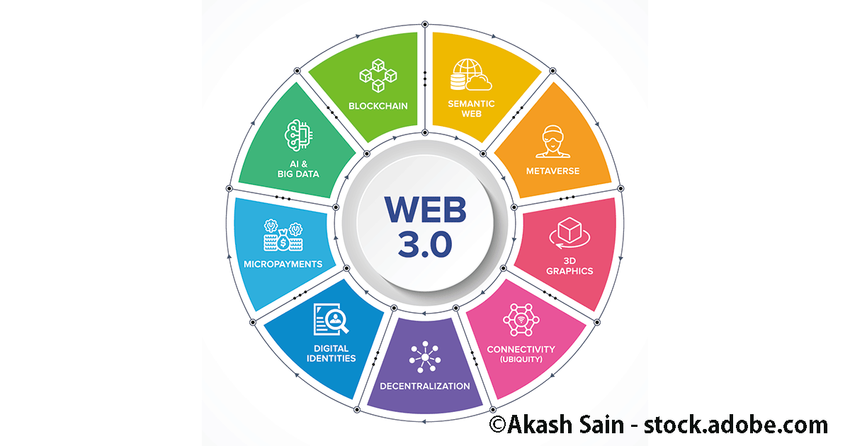 DMM.com、Web3事業に関する新会社「DM2C Studio」を設立 第1弾はGameFi開発：MarkeZine（マーケジン）