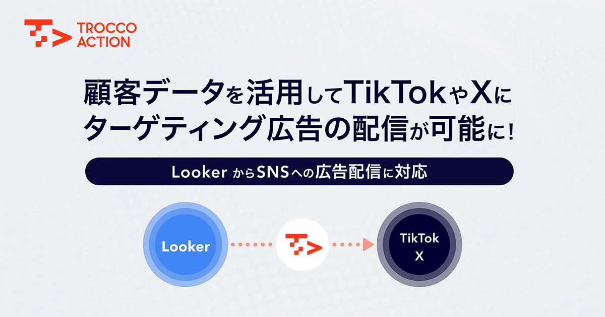 TROCCO ACTIONに新機能 顧客データ活用のターゲティング広告をTikTok・Xで配信可能に：MarkeZine（マーケジン）